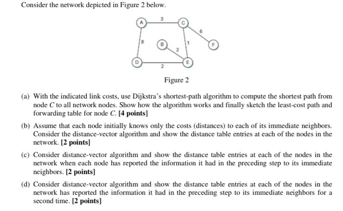 Solved Consider the network depicted in Figure 2 below. ® | Chegg.com