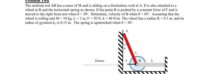 Solved The uniform rod AB has a mass of M and is sliding on | Chegg.com