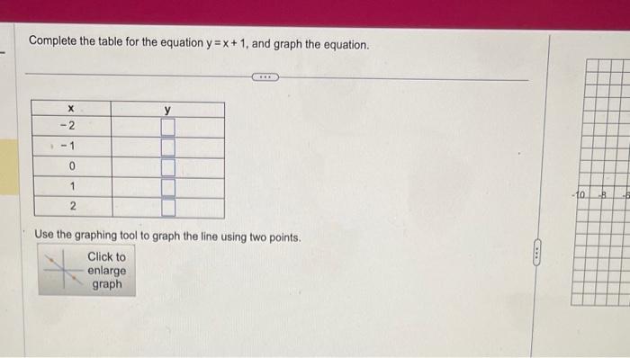 Solved Complete the table for the equation y=x+1, and graph | Chegg.com