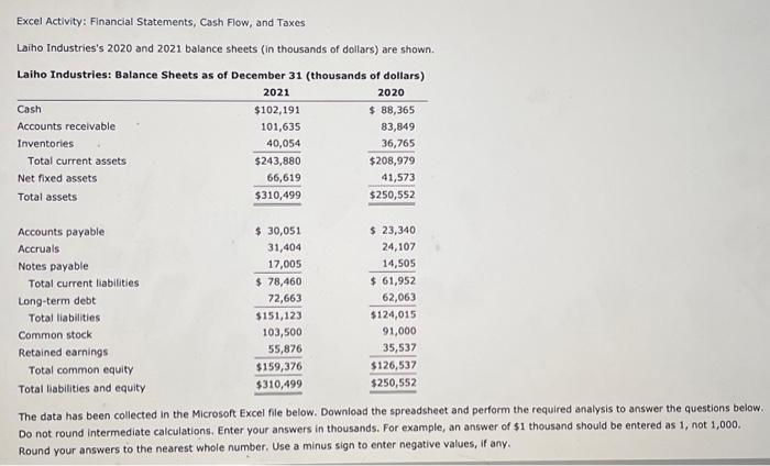 Excel Activity: Financial Statements, Cash Flow, and | Chegg.com