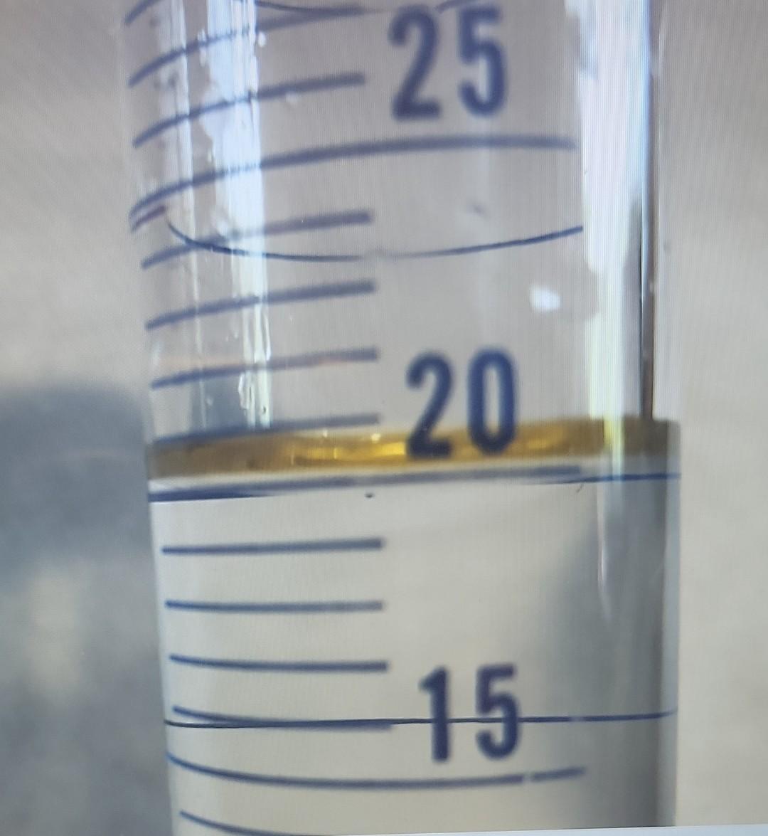 Solved 0.5 points cylinder partially filled with water. The | Chegg.com