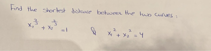 Solved find the shortest distance between the two curves : | Chegg.com