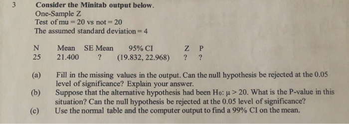 Solved Consider the Minitab output below. One-Sample Z Test | Chegg.com