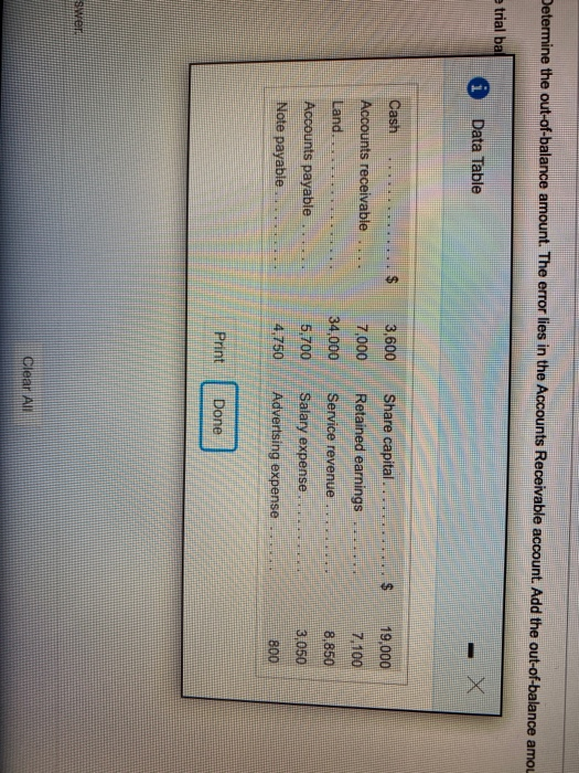 Solved Save 1 of 30 completel mework: Assignment 2C : 0 of 5 | Chegg.com
