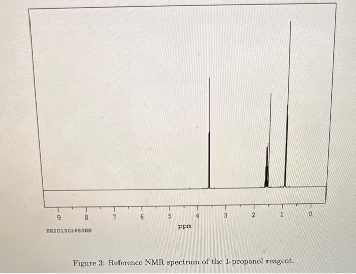 Solved Can someone please give a brief description on Figure | Chegg.com
