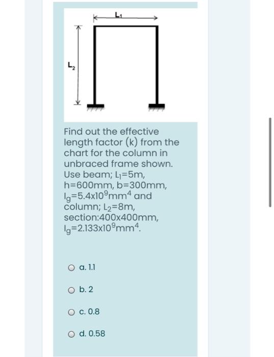 Solved Find out the effective length factor (k) from the | Chegg.com
