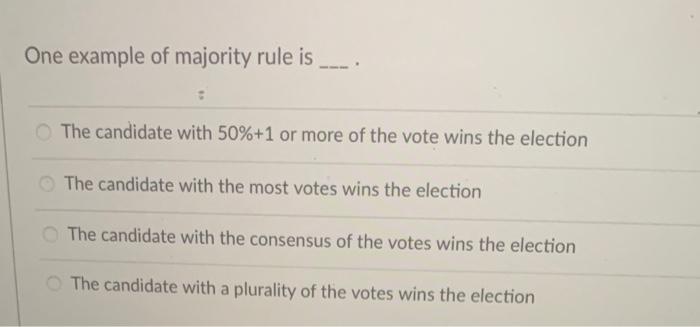 One example of majority rule is The candidate with | Chegg.com