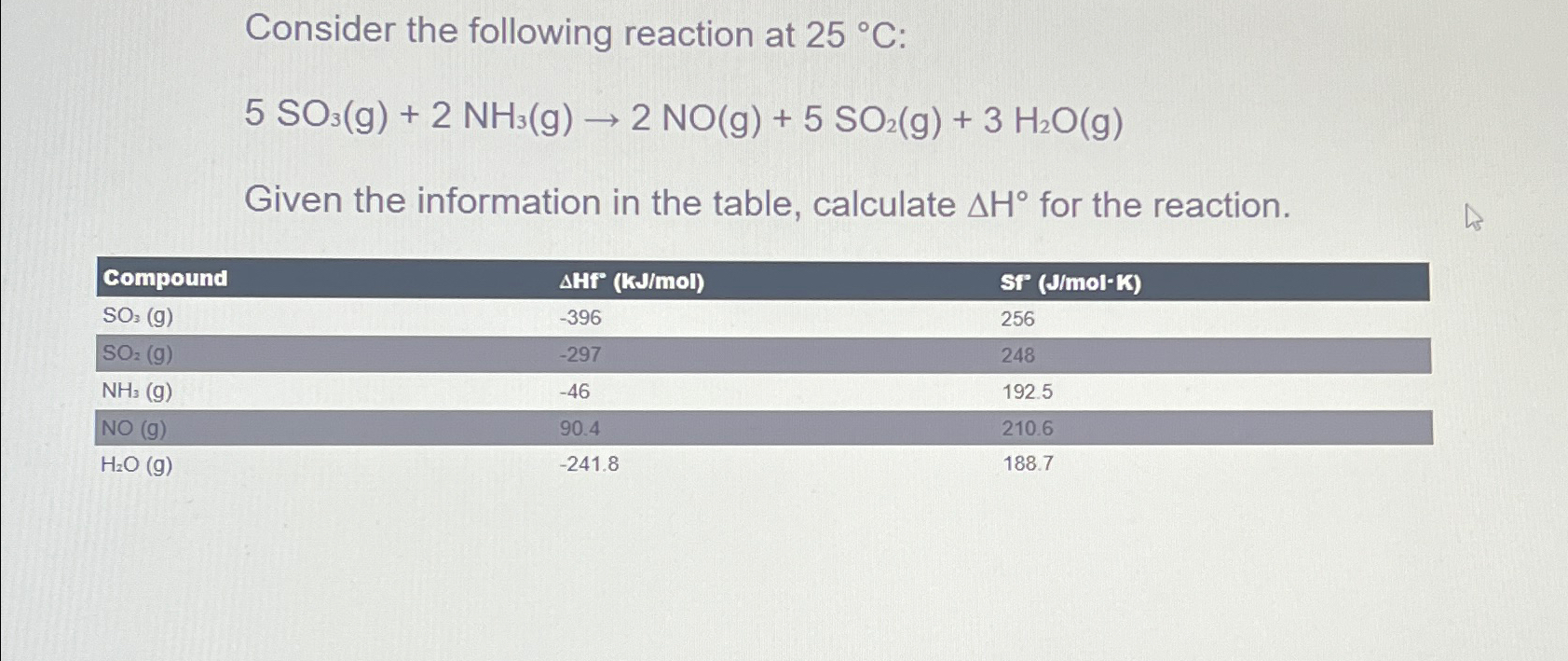 Solved Consider the following reaction at 25°C | Chegg.com