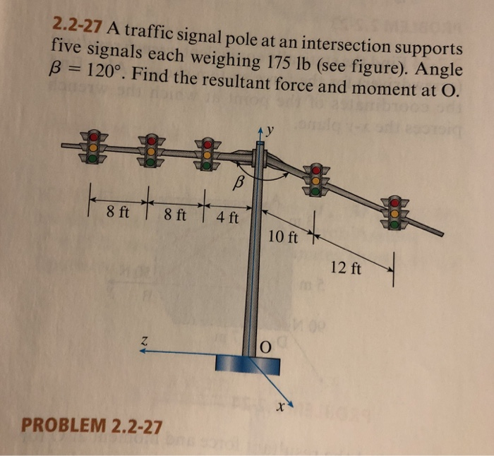 Solved 2.2-27 A traffic signal pole at an intersection | Chegg.com