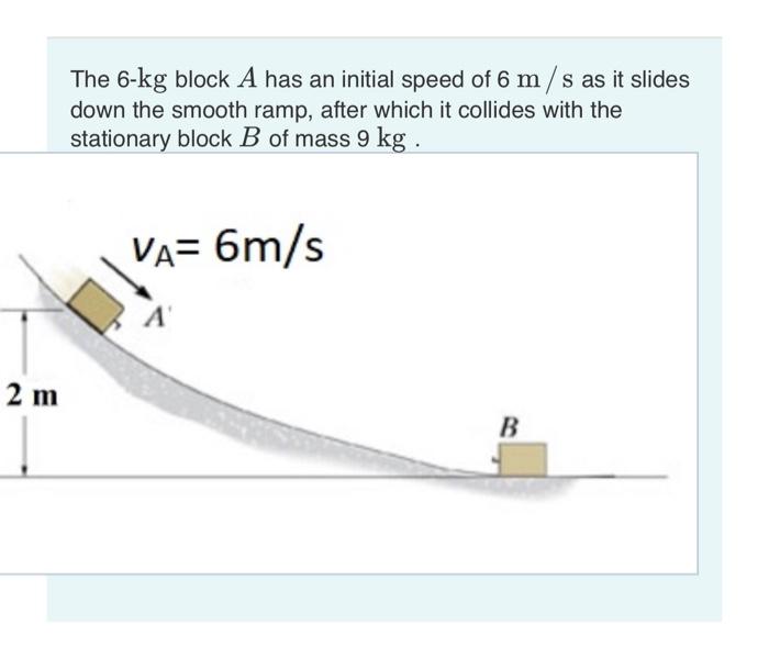 Solved The 6−kg block A has an initial speed of 6 m/s as it | Chegg.com