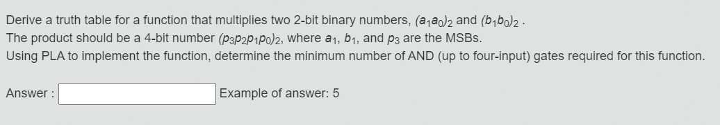 Solved Derive a truth table for a function that multiplies | Chegg.com