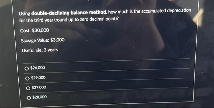 Solved Using double-declining balance method, how much is | Chegg.com