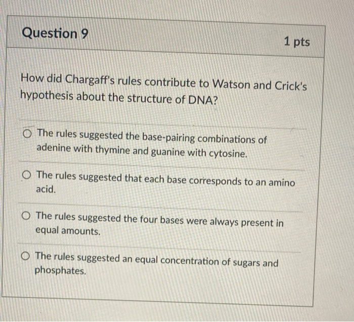 Solved Question 9 1 pts How did Chargaff's rules contribute | Chegg.com