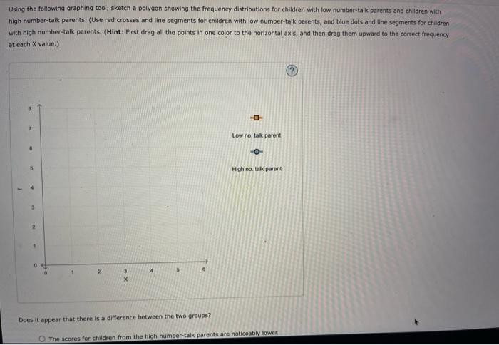 Solved Using The Following Graphing Tool Sketch A Polygon