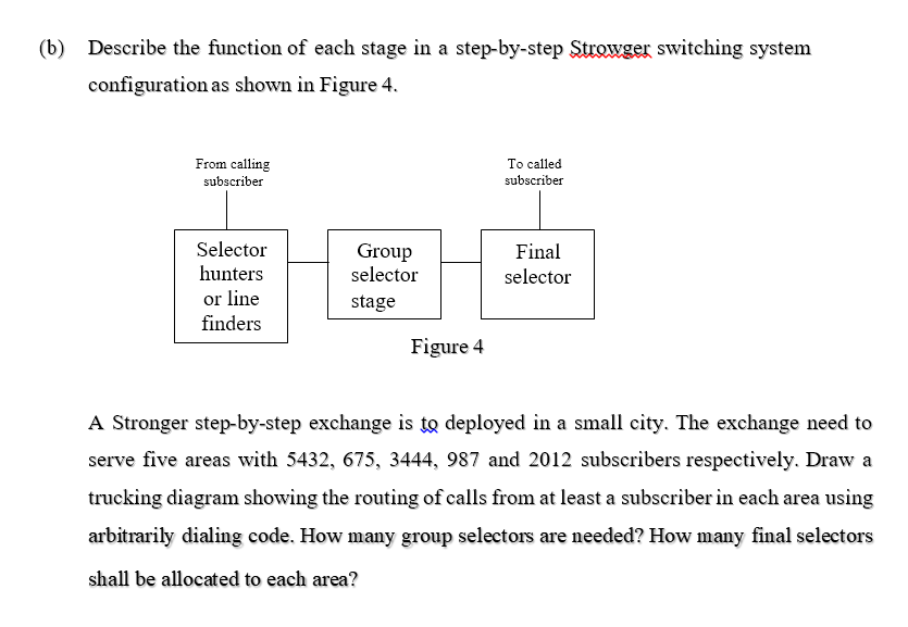 Solved (b) ﻿Describe the function of each stage in a | Chegg.com