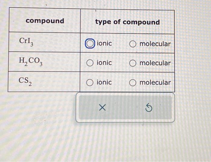 Solved \begin{tabular}{|l|ll|} \hline \multicolumn{1}{|c|}{ | Chegg.com Solved \begin{tabular}{|l|ll|} \hline \multicolumn{1}{|c|}{ | Chegg.com