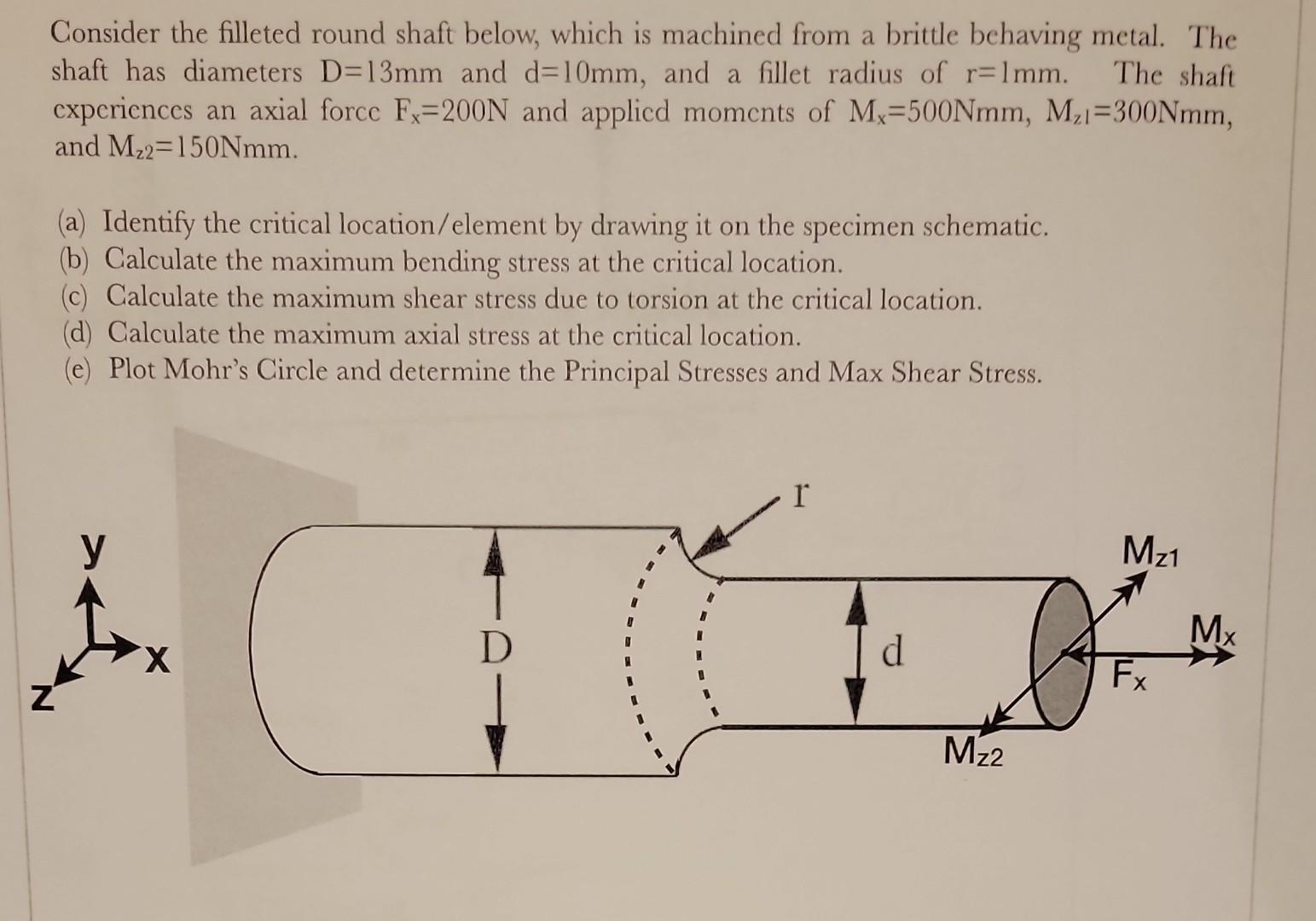 Solved Consider the filleted round shaft below, which is | Chegg.com