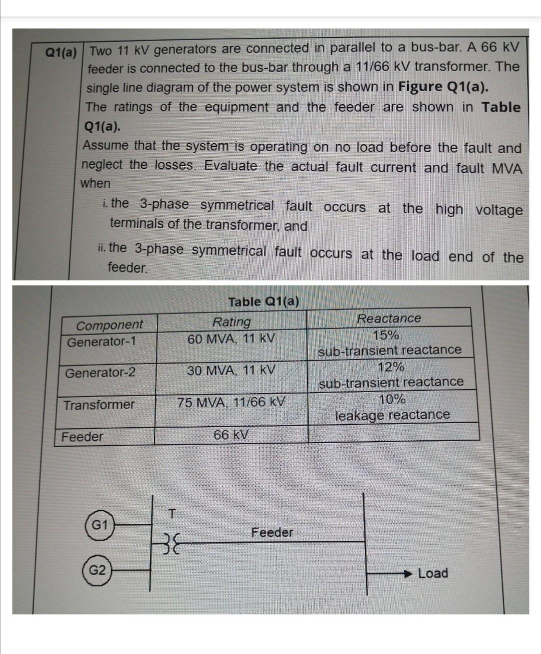 Solved Q1(a) Two 11 kV generators are connected in parallel | Chegg.com