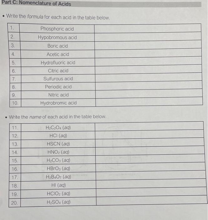 Solved - Write the name of each ionic compound in the table | Chegg.com
