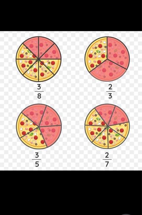 Solved ܚ ܣ 3 5 ܚ ܗ ܐܝܬܚ ܝܬܢܢ Maths Activity - Addition/ | Chegg.com