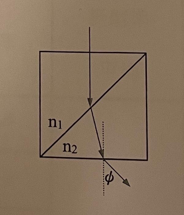 Solved sinϕ=(1/2)(2n22−n12−n1) | Chegg.com