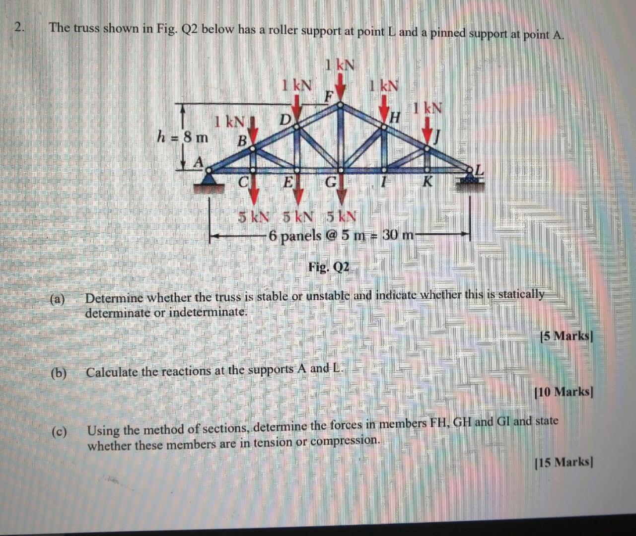 Solved 21 The truss shown in Fig. Q2 below has a roller | Chegg.com