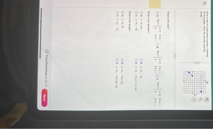 Solved Give A Rule Of A Piecewise Function F Defined For The 