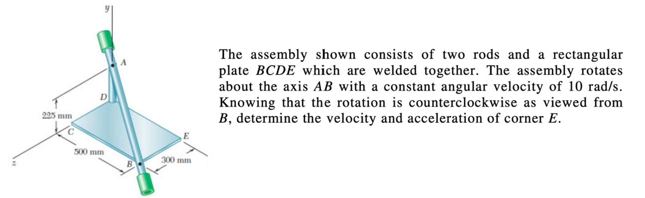 Solved The assembly shown consists of two rods and a | Chegg.com Solved The assembly shown consists of two rods and a | Chegg.com