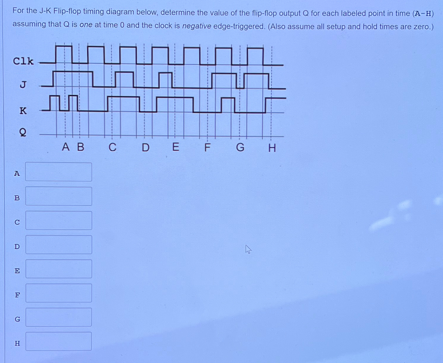 Solved For the J-K Flip-flop timing diagram below, determine | Chegg.com