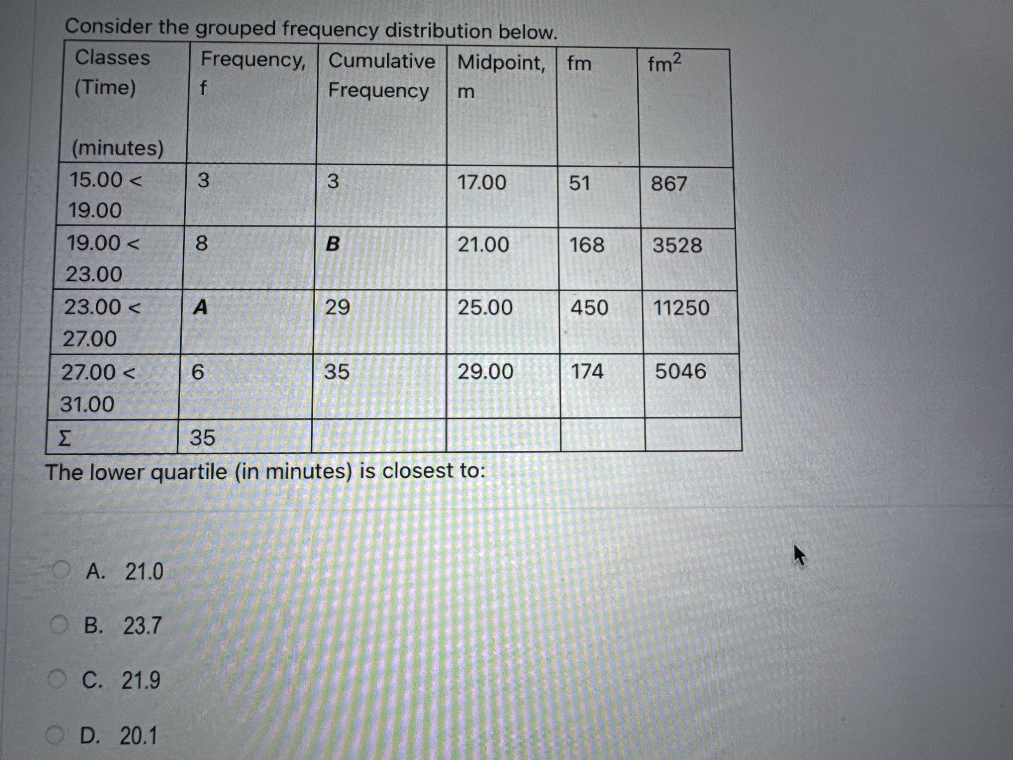 Solved Consider the grouped frequency distribution below.The | Chegg.com