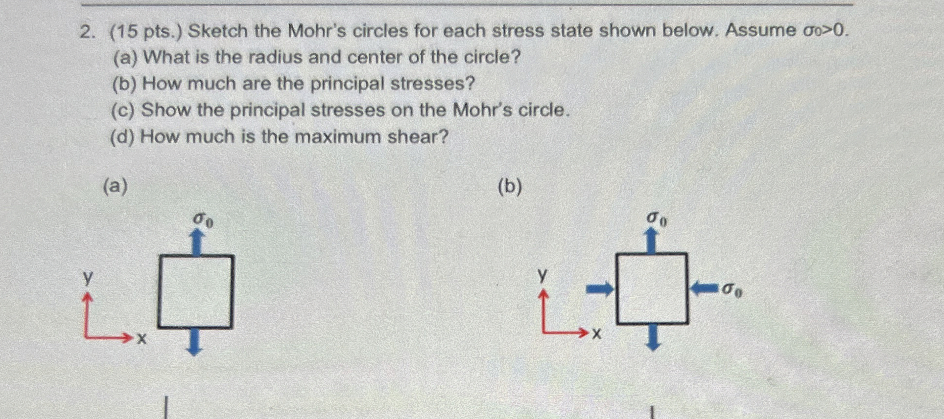 Solved (15 ﻿pts.) ﻿Sketch the Mohr's circles for each stress | Chegg.com