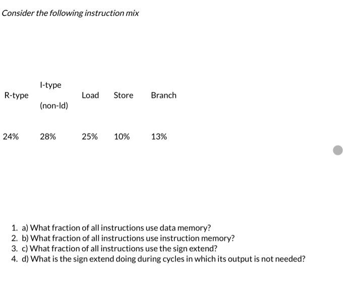 Solved Consider the following instruction mix 1. a) What | Chegg.com