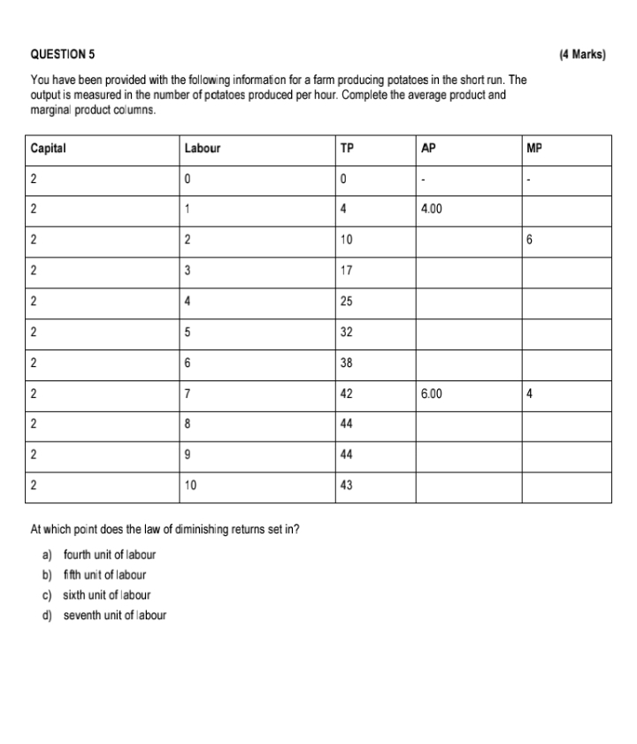 Solved QUESTION 5(4 Marks)You have been provided with the | Chegg.com Solved QUESTION 5(4 Marks)You have been provided with the | Chegg.com