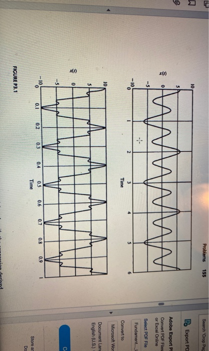 Solved FOBLEMS 3.1. Each of the signals in Figure P3.1 is | Chegg.com