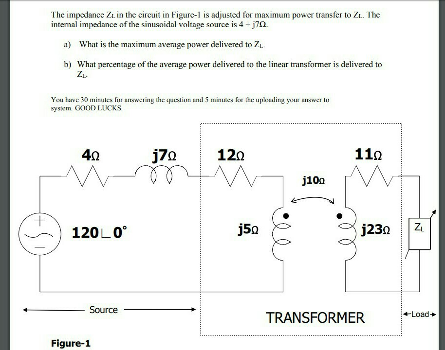 Solved The impedance Zų in the circuit in Figure-1 is | Chegg.com