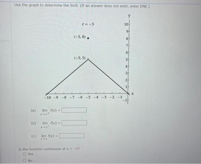 Solved Use the graph to determine the limit. (If an answer | Chegg.com