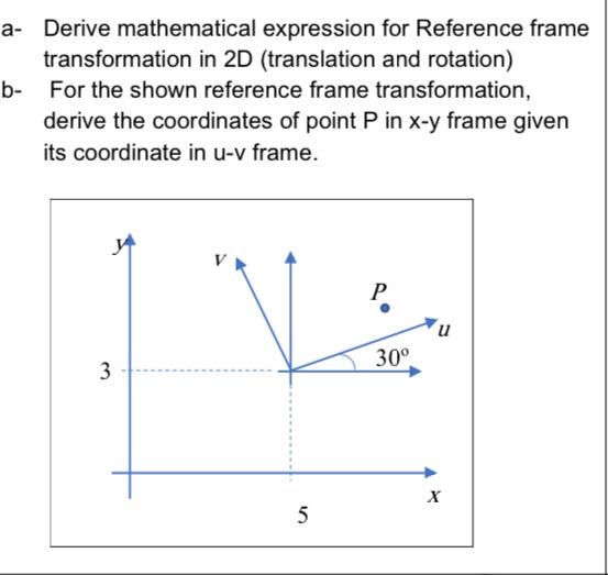 Solved Derive mathematical expression for Reference frame | Chegg.com