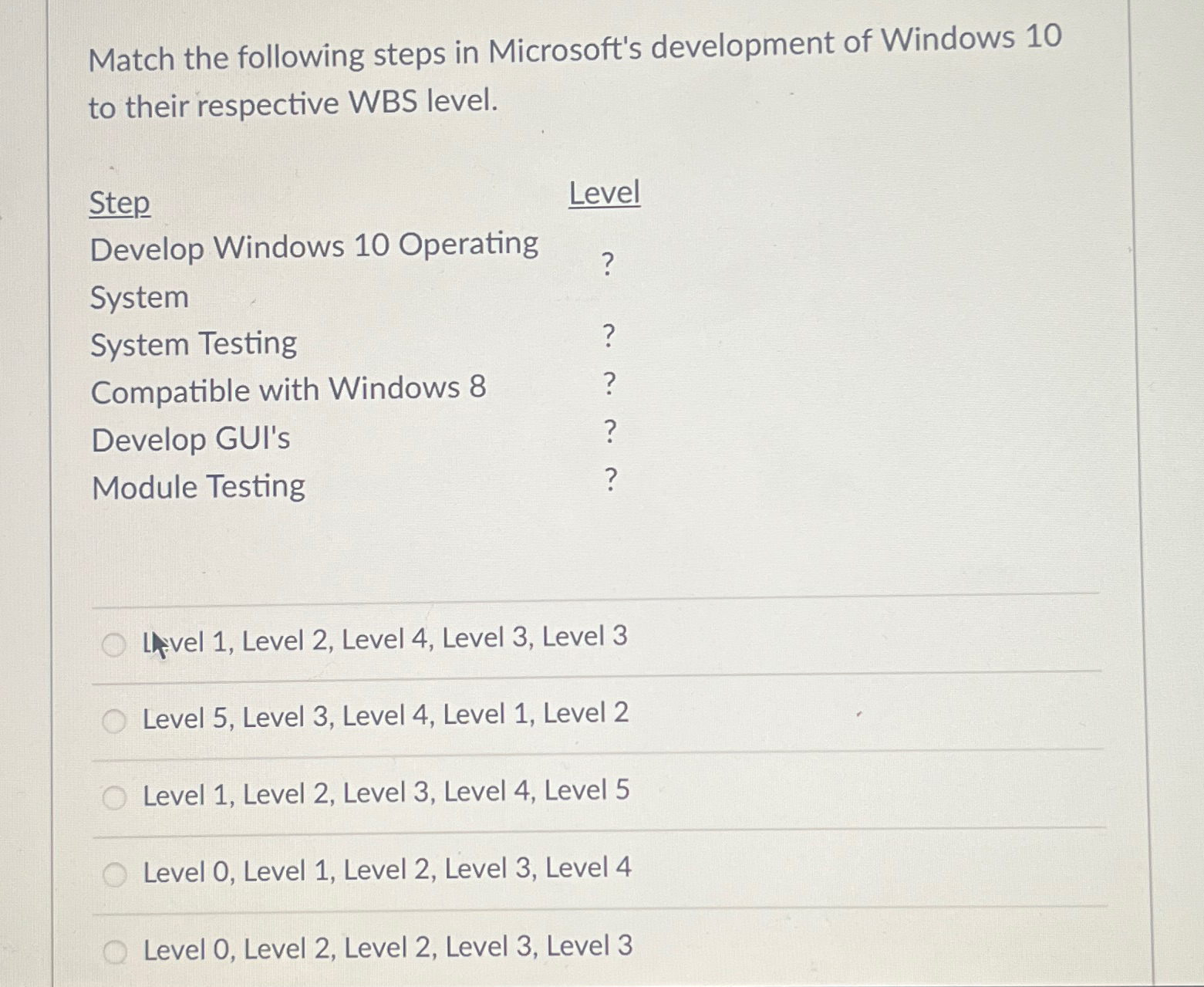 Solved Match the following steps in Microsoft's development | Chegg.com