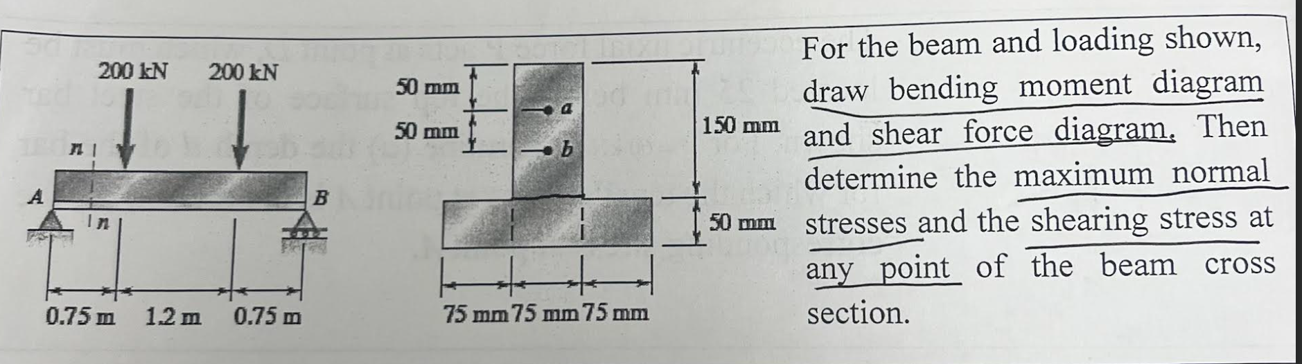 Solved For the beam and loading shown, draw bending moment | Chegg.com