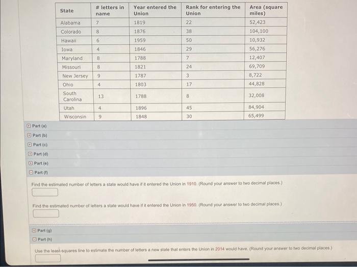 Solved Part (b) Part (c) Part(0) y= D Part (e) Find the | Chegg.com