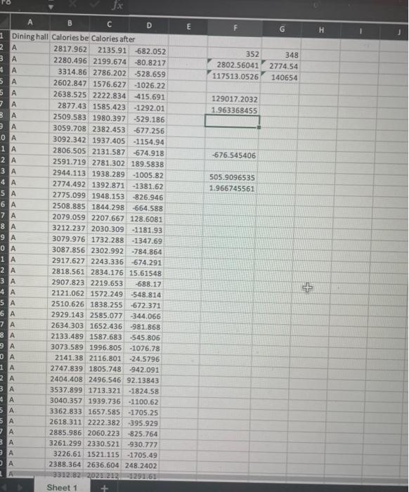 Solved Using t-value for a 95% confidence interval as well | Chegg.com