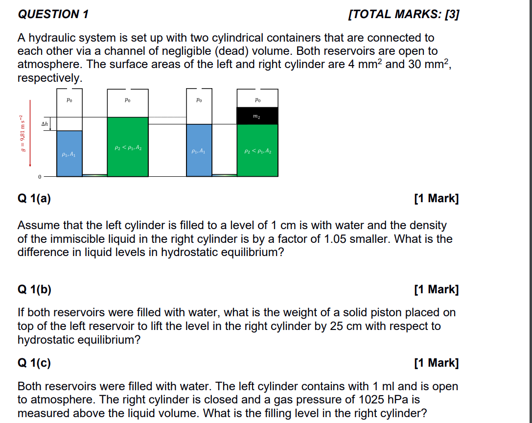 Solved QUESTION 1[TOTAL MARKS: [3]A hydraulic system is set | Chegg.com