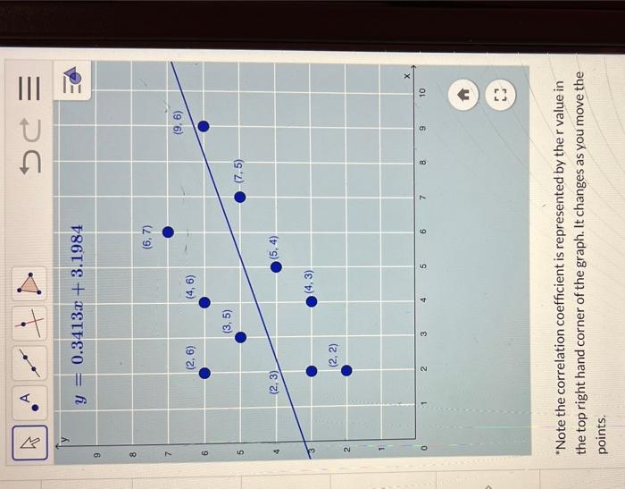Solved "Note the correlation coefficient is represented by | Chegg.com