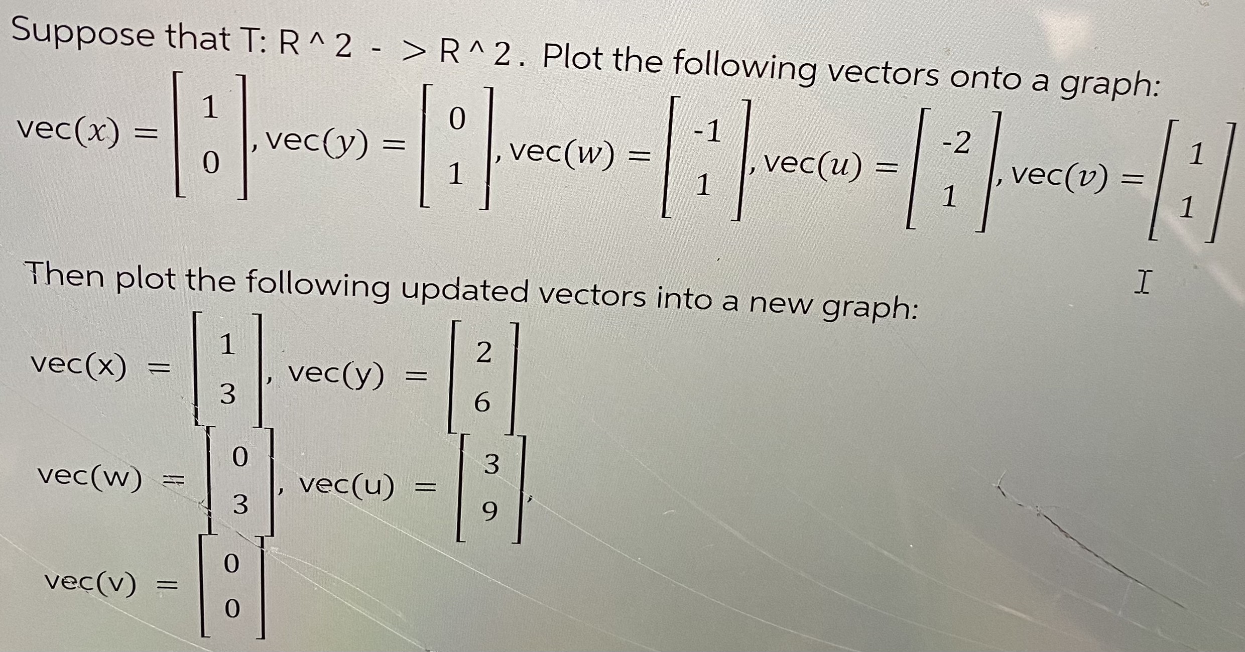 Solved Suppose that T:R2→R2. ﻿Plot the following vectors | Chegg.com