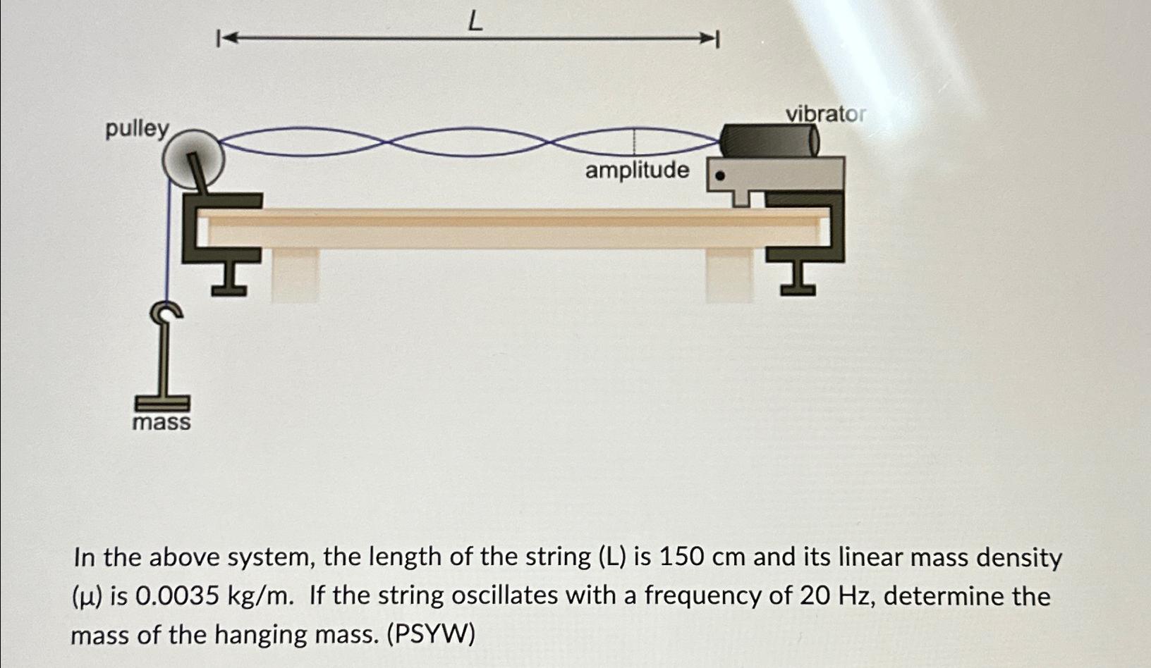 In the above system, the length of the string (L) ﻿is | Chegg.com