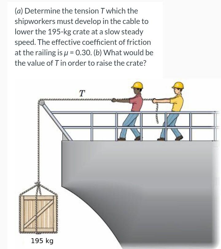 Solved (a) Determine the tension T which the shipworkers | Chegg.com