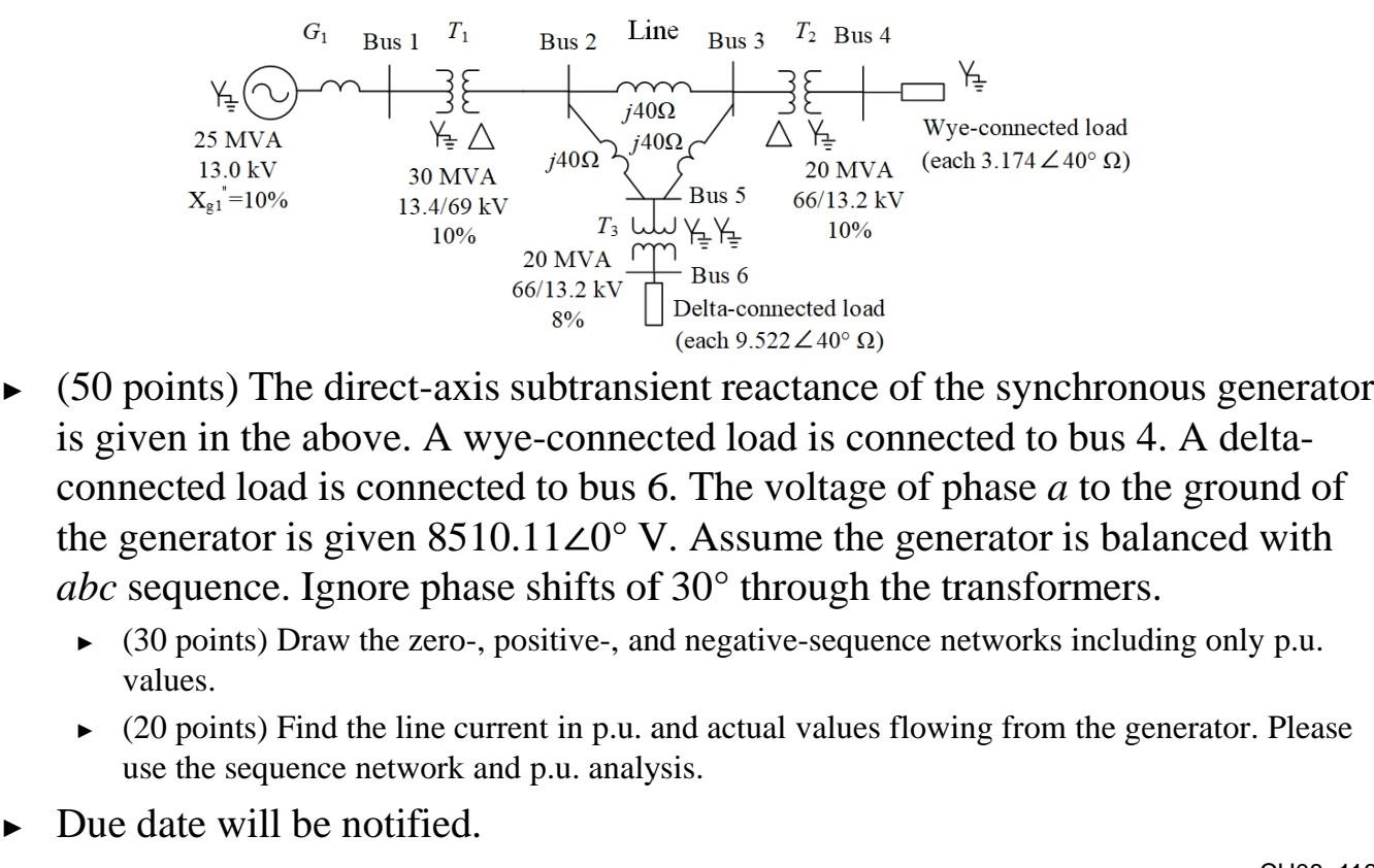 Solved (50 points) The direct-axis subtransient reactance of | Chegg.com
