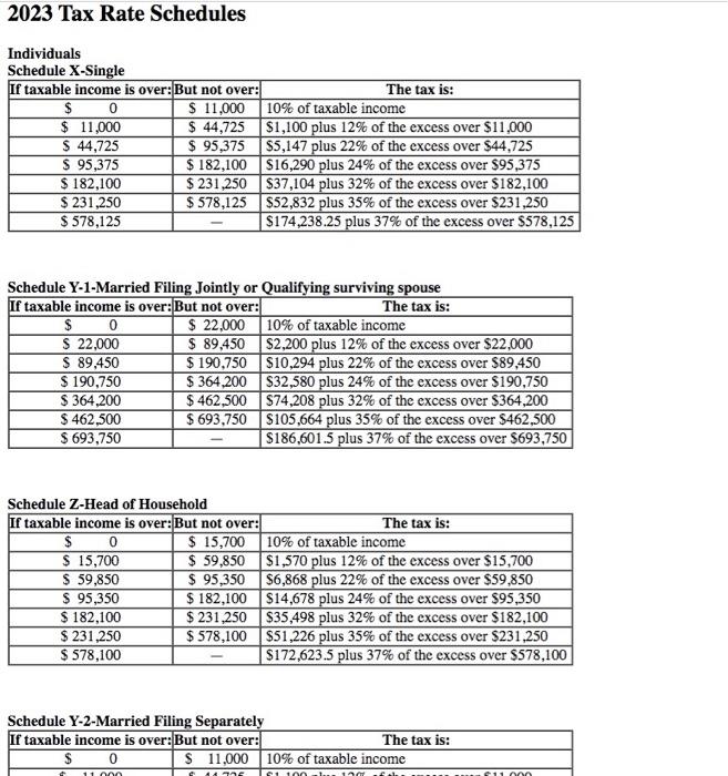 Marc and Mikkel are married and file a joint tax | Chegg.com