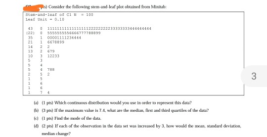 Solved ps) Consider the following stem-and-leaf plot | Chegg.com