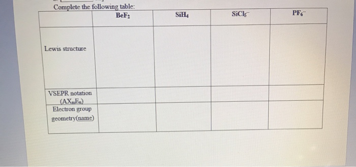 Solved Complete the following table: BeF: SiH Sic Lewis | Chegg.com